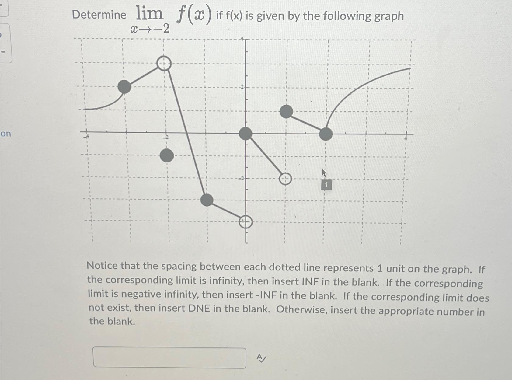 Solved Determine limx→-2f(x) ﻿if f(x) ﻿is given by the | Chegg.com
