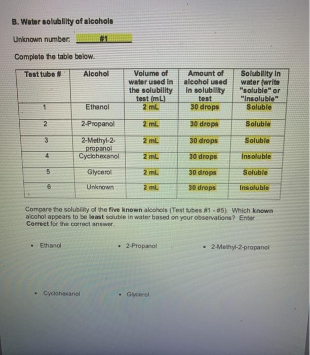 Solved B. Water solubility of alcohols Unknown number | Chegg.com