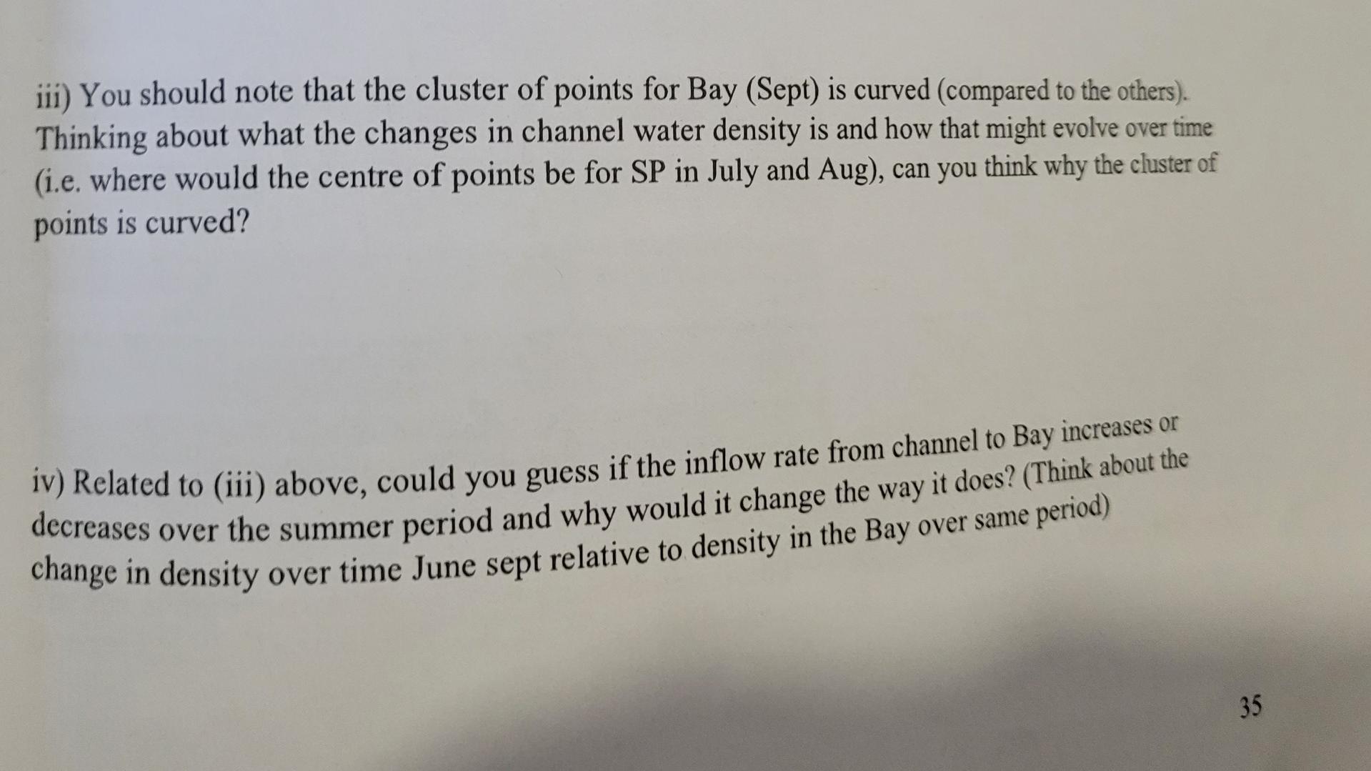 Solved iii) ﻿You should note that the cluster of points for | Chegg.com