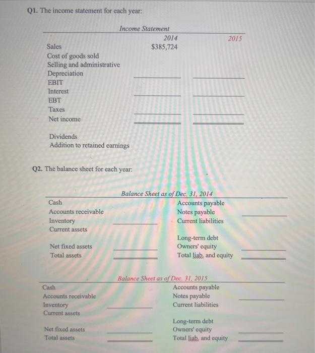 Solved Sunset Boards is a small company that manufactures | Chegg.com