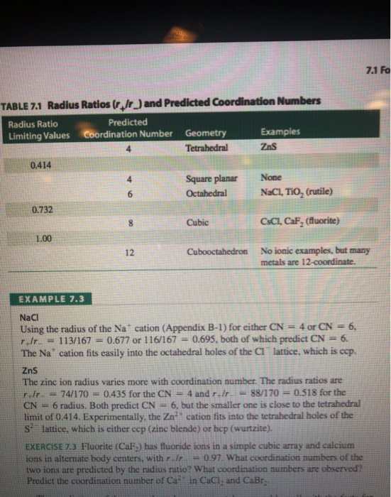 Solved 7.1 Fc TABLE 7.1 Radius Ratios (Ir) and Predicted | Chegg.com