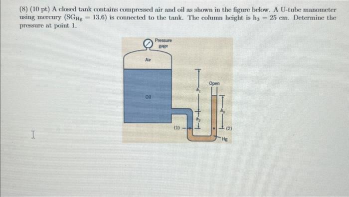 Solved (8) (10 pt) A closed tank contains compressed air and | Chegg.com
