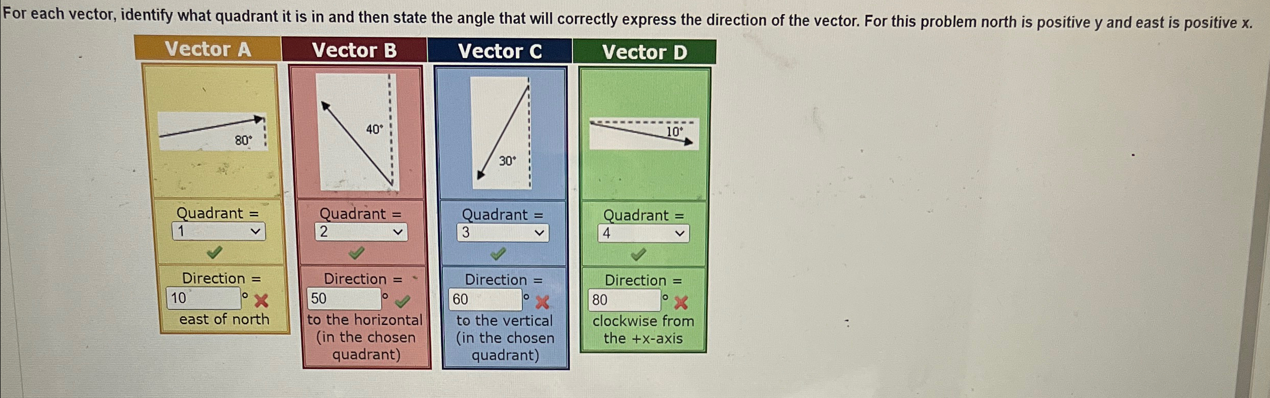 Solved For each vector, identify what quadrant it is in and | Chegg.com