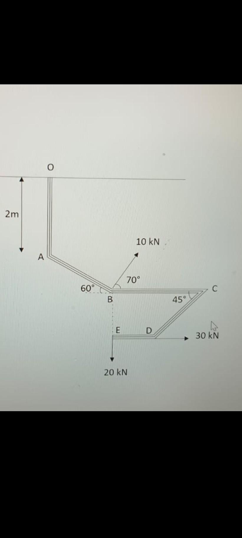 Solved A wall bracket is subjected to external forces as | Chegg.com
