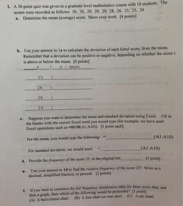 Solved 1. A 30-point quiz was given in a graduate level | Chegg.com
