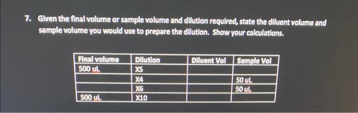 Solved 7. Given the final volume or sample volume and | Chegg.com