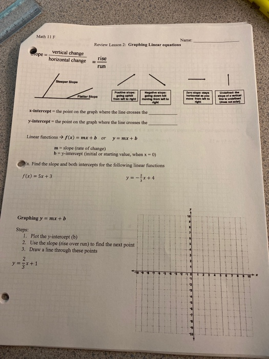 Solved Math 11 F Name: Review Lesson 2: Graphing Linear | Chegg.com