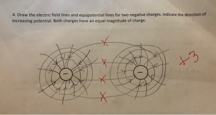 Solved 4. Draw the electric field lines and equipotential | Chegg.com