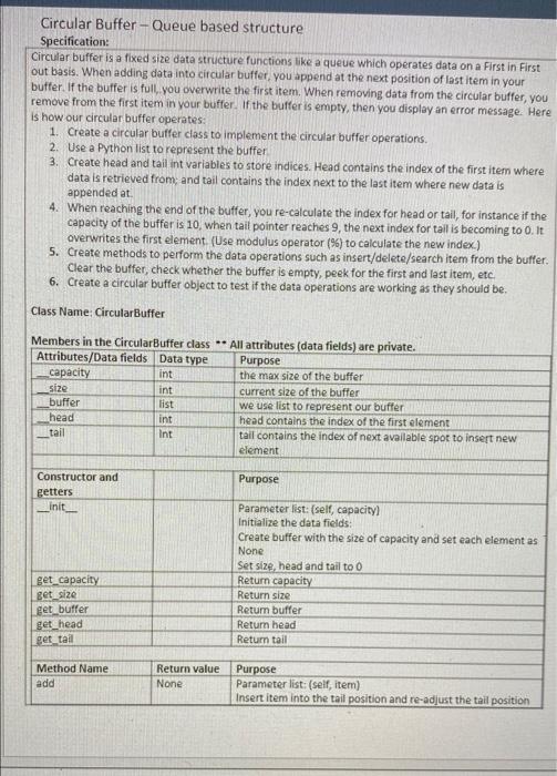 Solved Circular Buffer - Queue based structure | Chegg.com
