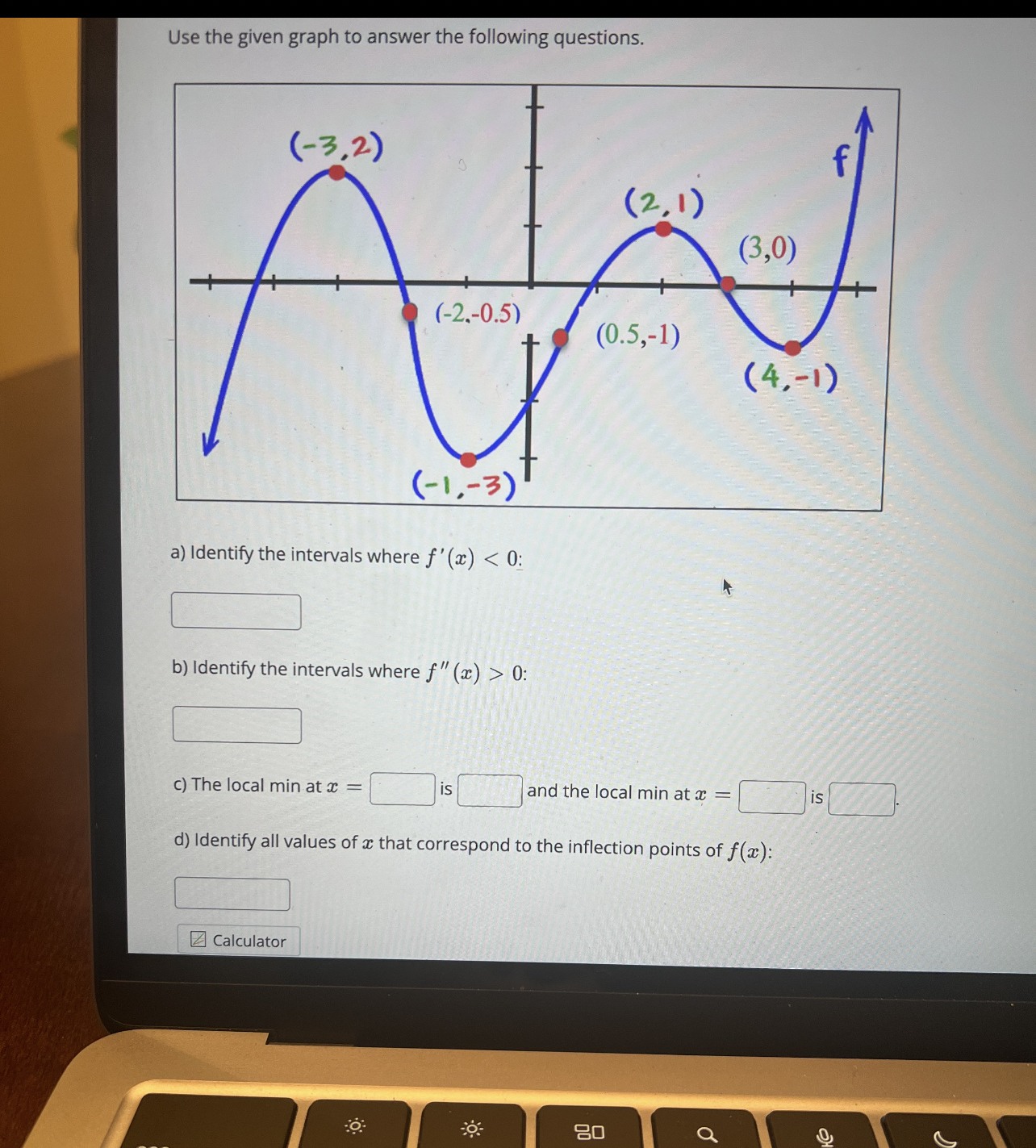 Solved Use the given graph to answer the following | Chegg.com