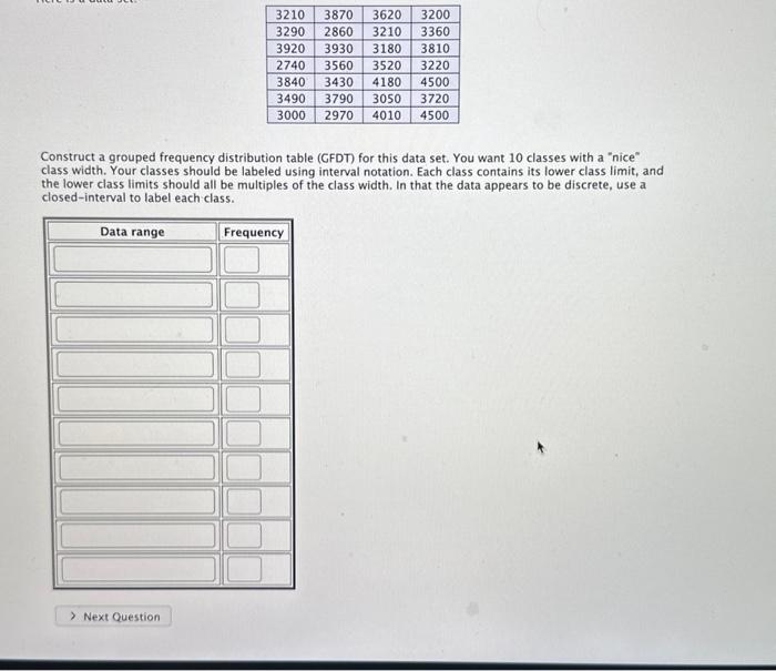 Solved Construct a grouped frequency distribution table | Chegg.com