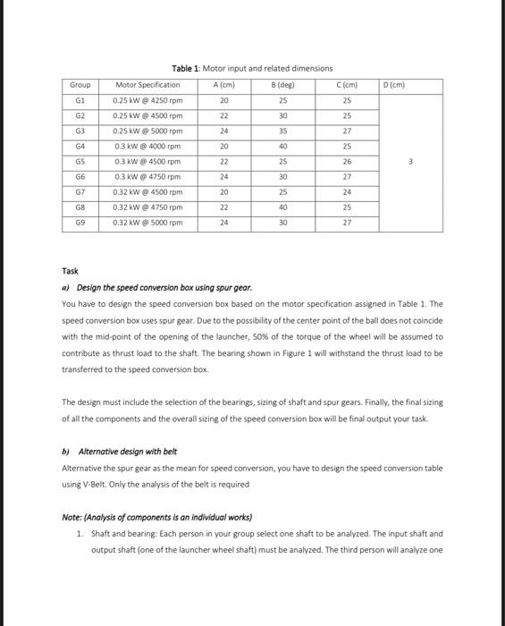 Solved Figure 1 shows the schematic drawing of ball launcher | Chegg.com
