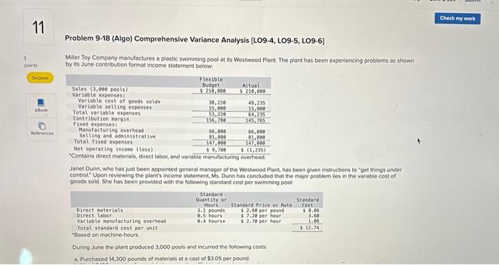 Solved Problem 9-18 (Algo) Comprehensive Variance Analysis | Chegg.com