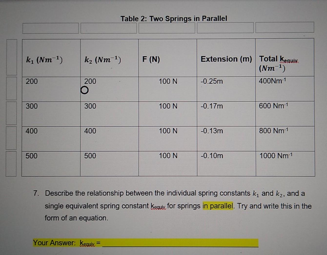 Solved Table 2: Two Springs in Parallel kı (Nm-1) k2 (Nm-1) | Chegg.com