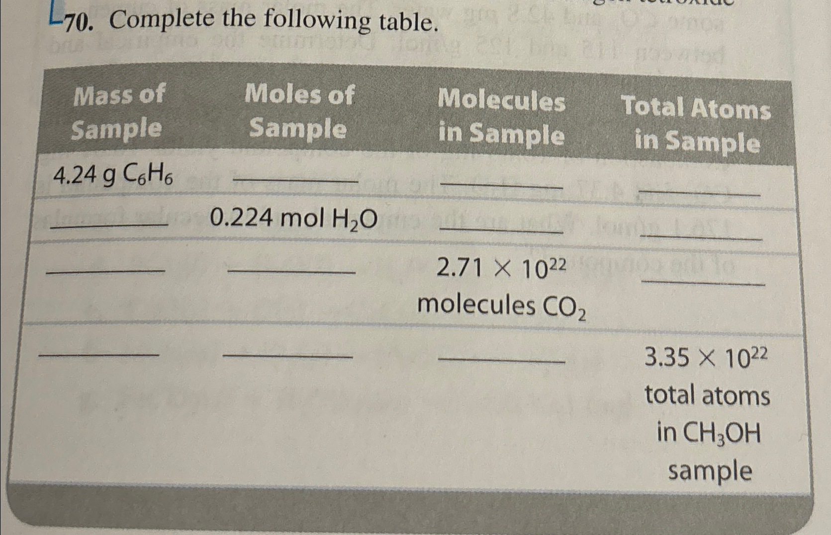 Solved -70. ﻿Complete the following | Chegg.com