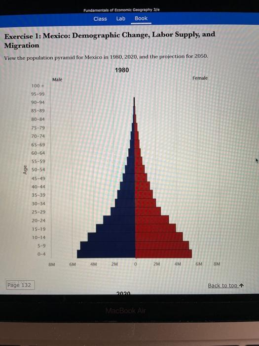 Exercise 1: Mexico: Demographic Change, Labor Supply, | Chegg.com