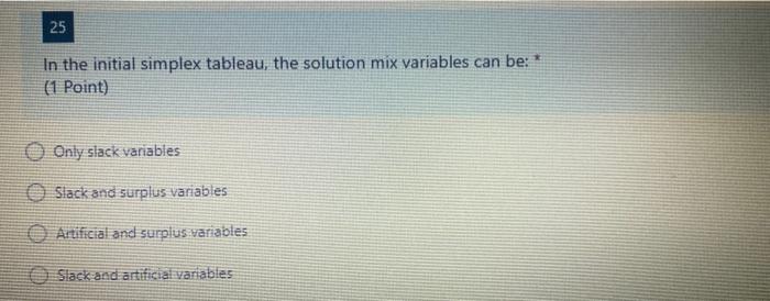 Solved 25 In the initial simplex tableau, the solution mix | Chegg.com