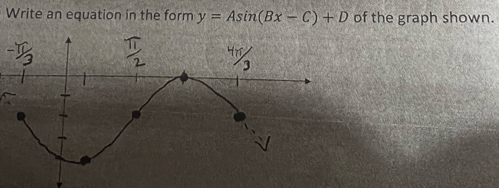 Solved Write an equation in the form y=Asin(Bx-C)+D ﻿of the | Chegg.com