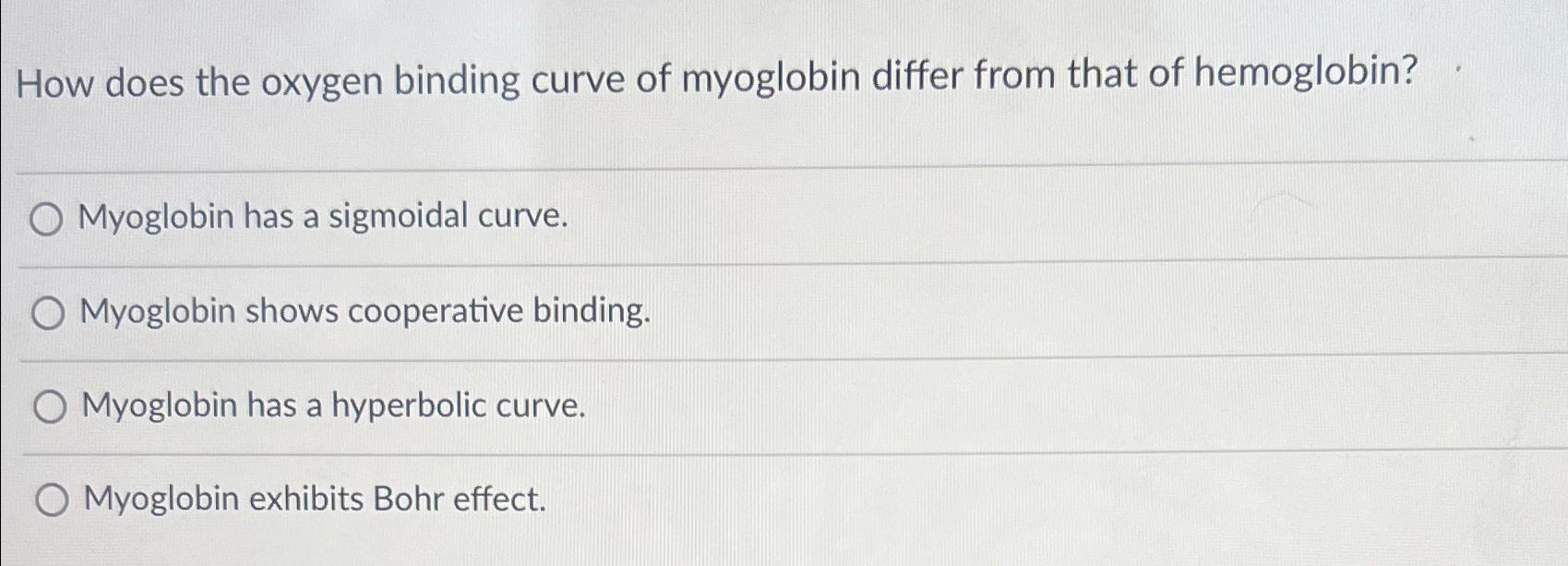 Solved How does the oxygen binding curve of myoglobin differ | Chegg.com