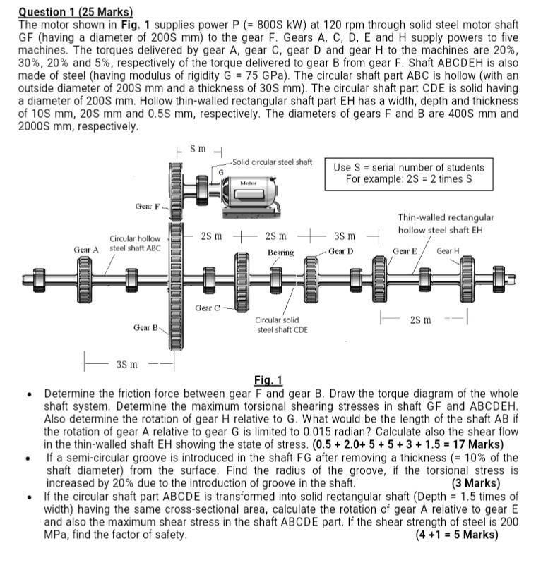Solved Question 1 (25 Marks) The motor shown in Fig. 1 | Chegg.com