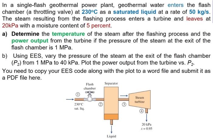 Solved In a single-flash geothermal power plant, geothermal | Chegg.com
