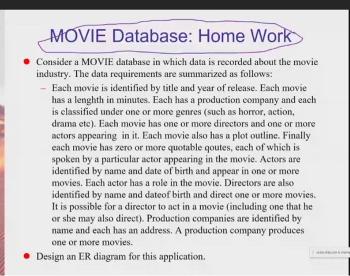 Solved MOVIE Database: Home Work Consider a MOVIE database | Chegg.com