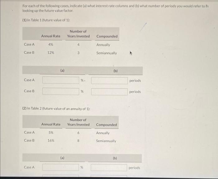 Solved For each of the following cases, indicate (a) what | Chegg.com