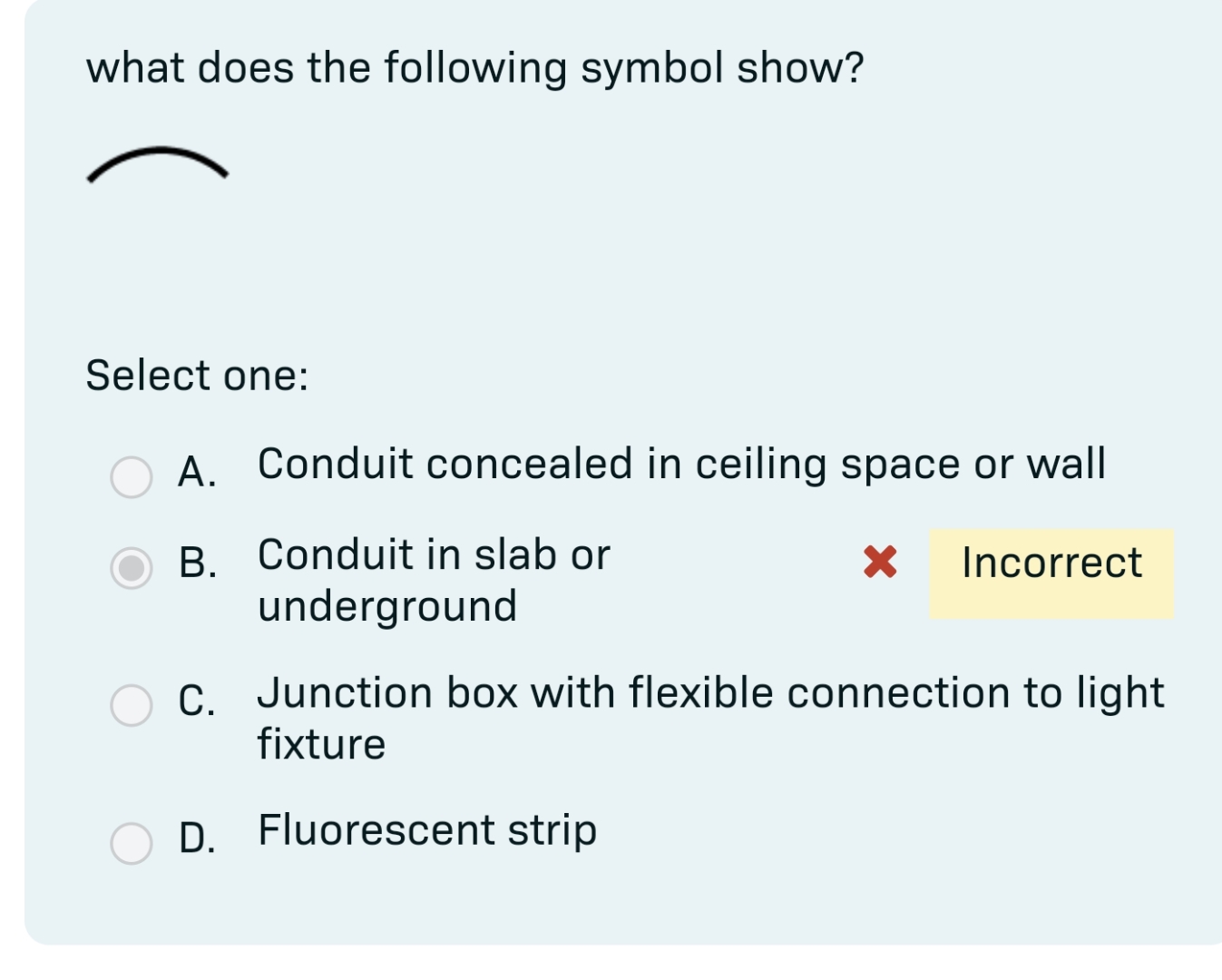 Solved what does the following symbol show?Select one:A. | Chegg.com