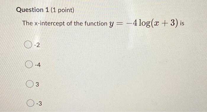 Solved The x-intercept of the function y=−4log(x+3) is −2 −4 | Chegg.com
