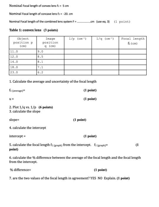 Solved Nominal Focal length of convex lens fi = 5 cm Nominal | Chegg.com
