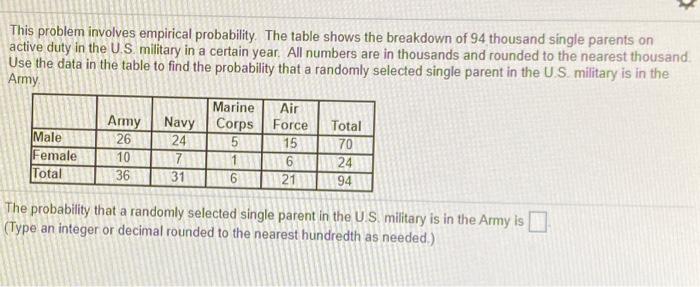 Solved This problem involves empirical probability. The | Chegg.com