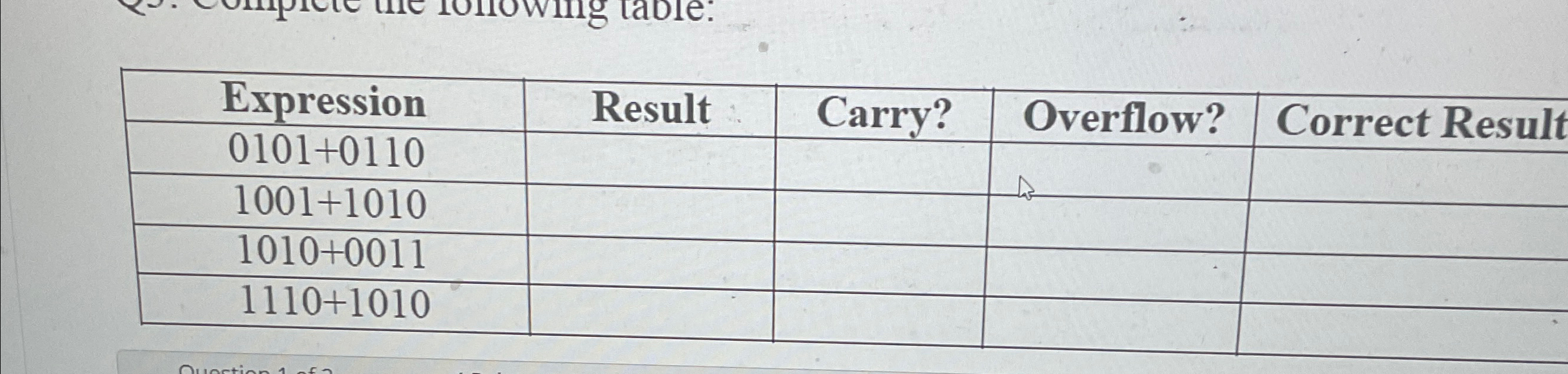 Solved \table[[Expression,Result,Carry?,Overflow?,Correct | Chegg.com
