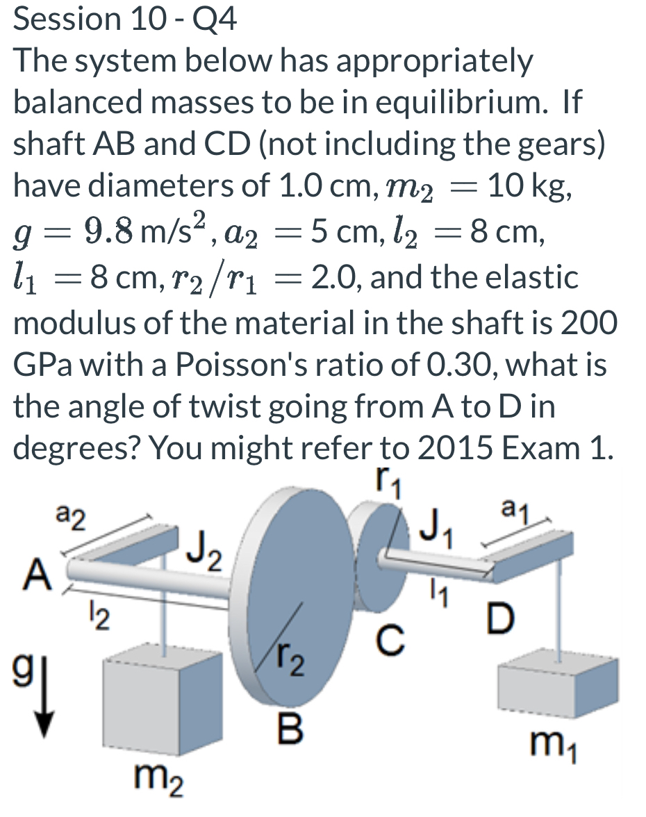 Solved Session 10 - ﻿Q4The system below has appropriately | Chegg.com