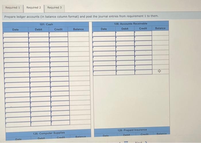 Solved Prepare ledger accounts (in balance column format) | Chegg.com
