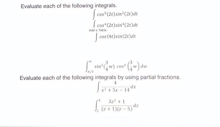 Solved Evaluate each of the following integrals. coss(2t) | Chegg.com