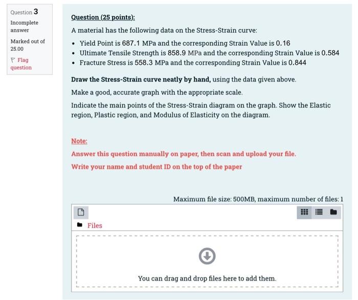 Solved Question (25 points): A material has the following | Chegg.com