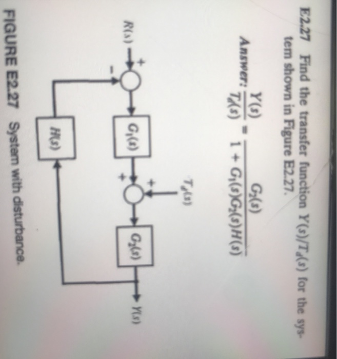 Solved E2.27 Find the transfer function Y()/T,(s) for the | Chegg.com