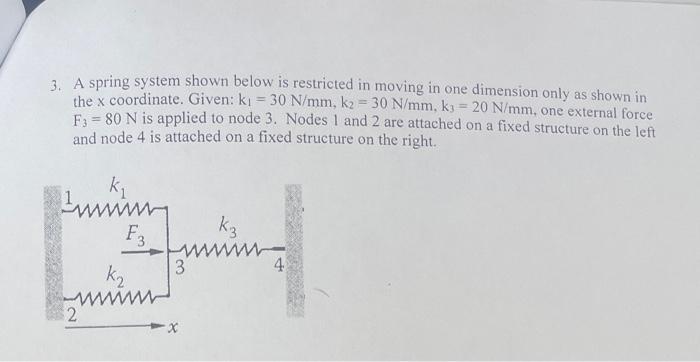 Solved 3. A spring system shown below is restricted in | Chegg.com