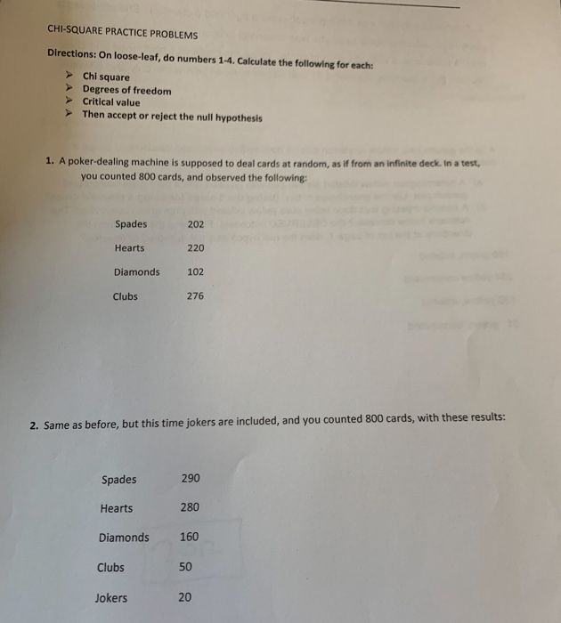 Solved CHI-SQUARE PRACTICE PROBLEMS Directions: On | Chegg.com