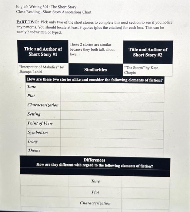 English Writing 301: The Short Story Close Reading - | Chegg.com