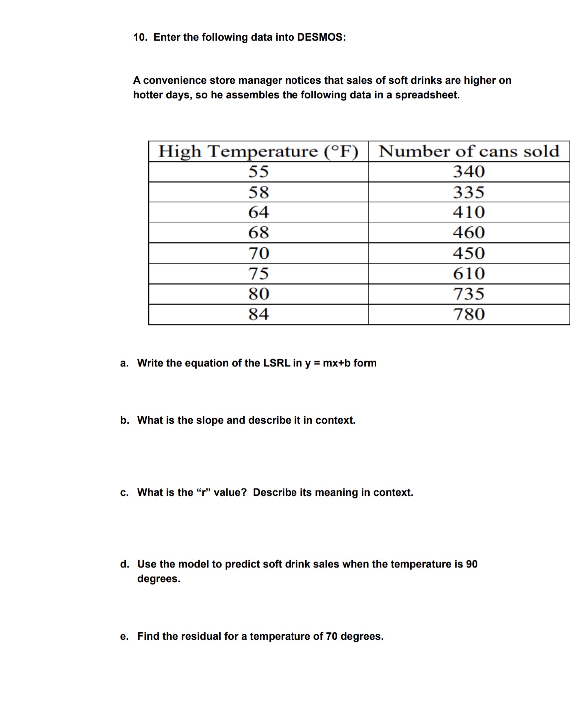 Solved Enter the following data into DESMOS:A convenience | Chegg.com
