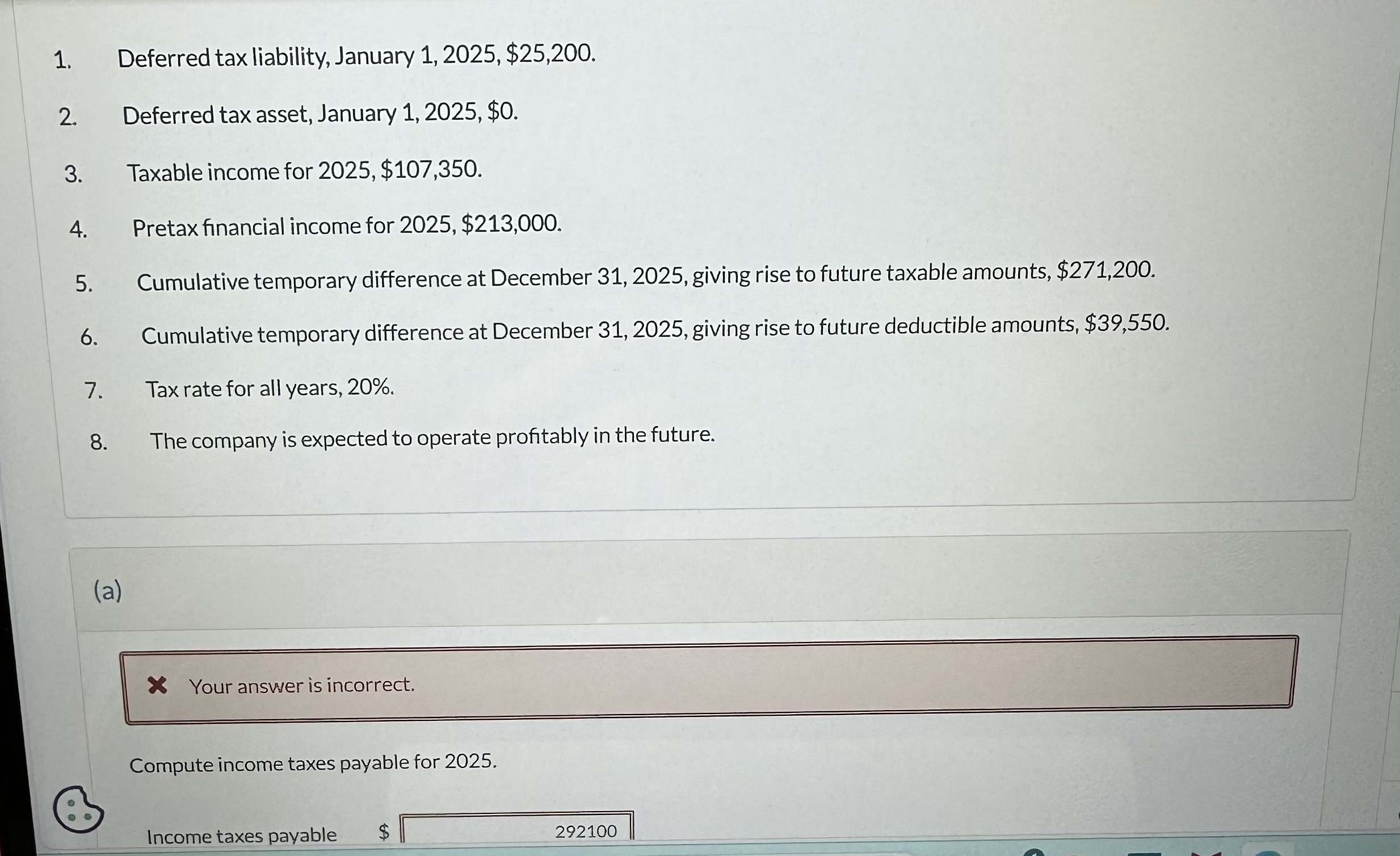 Solved Deferred tax liability, January | Chegg.com