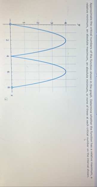 Solved Approximate the critical numbers of the function | Chegg.com