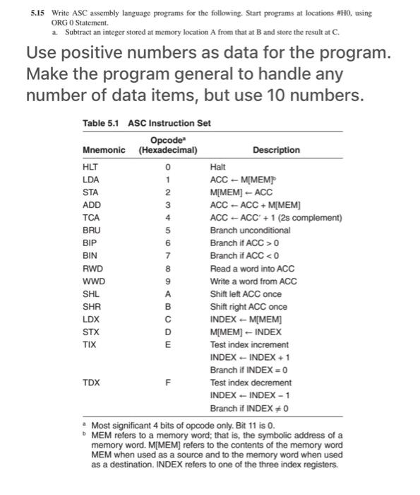 Solved 5.15 Write ASC assembly language programs for the | Chegg.com