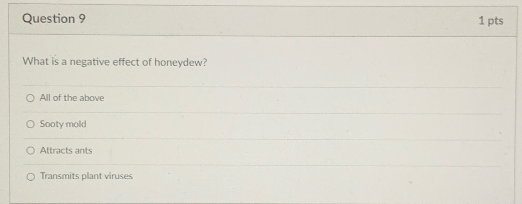 Solved Question 91 ﻿ptsWhat is a negative effect of | Chegg.com