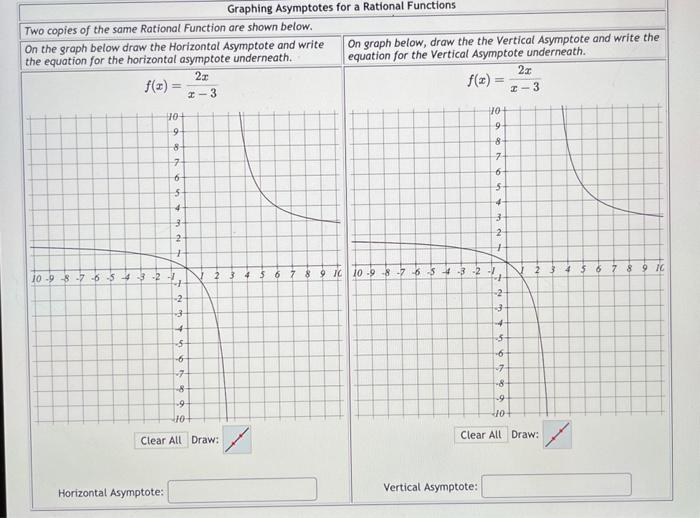 Solved Graphing Asymptotes for a Rational Functions Two | Chegg.com
