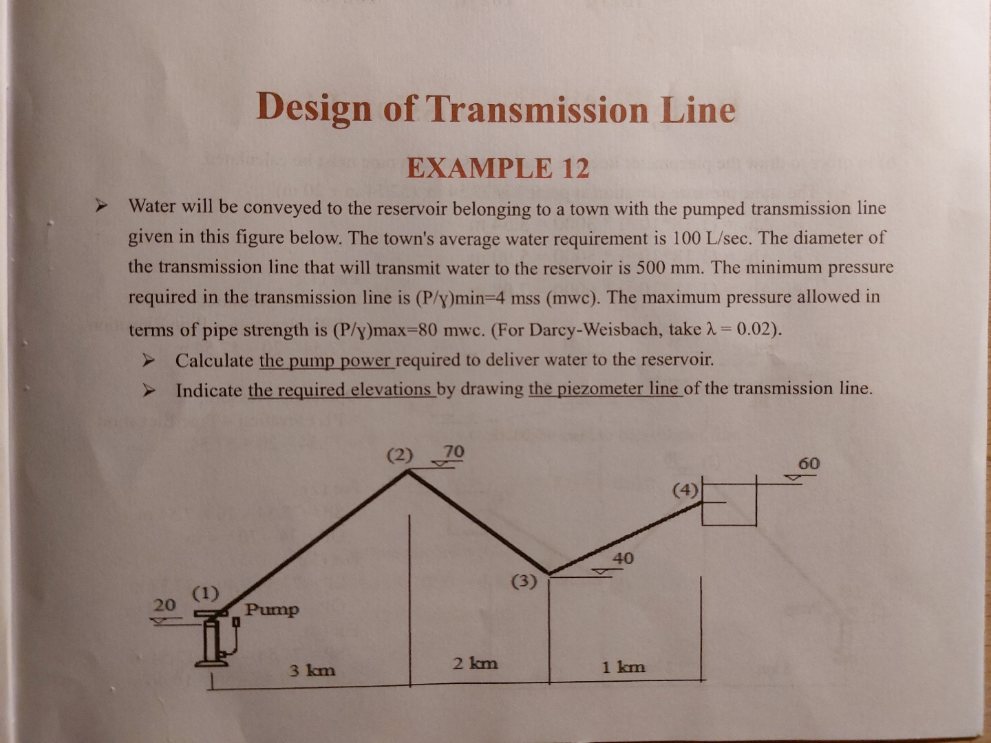 Solved Design of Transmission LineEXAMPLE 12Water will be | Chegg.com