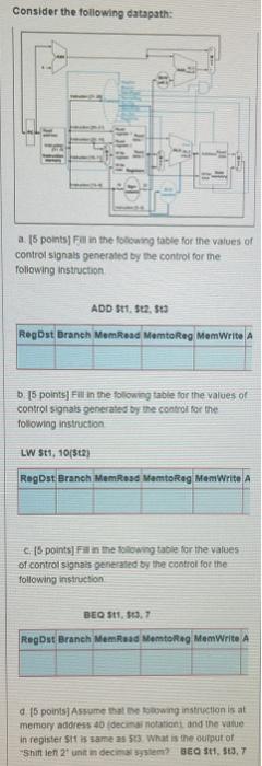 Solved Consider the following datapath: a [5 points] Fal in | Chegg.com