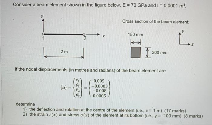 [Solved]: Consider a beam element shown in the figure below