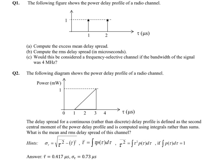 Q1. The following figure shows the power delay | Chegg.com